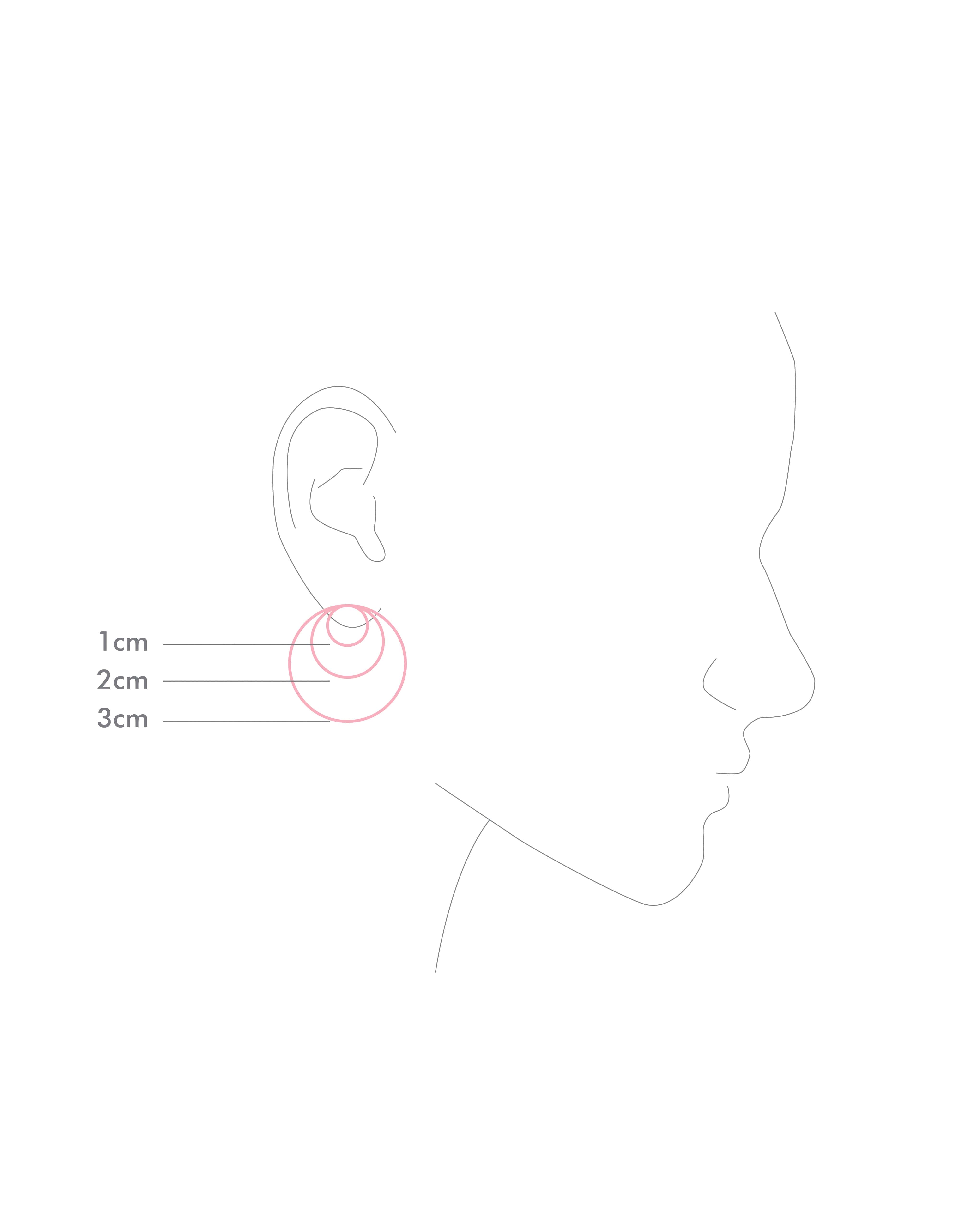 Sizing & Size Guide | Oliver Bonas