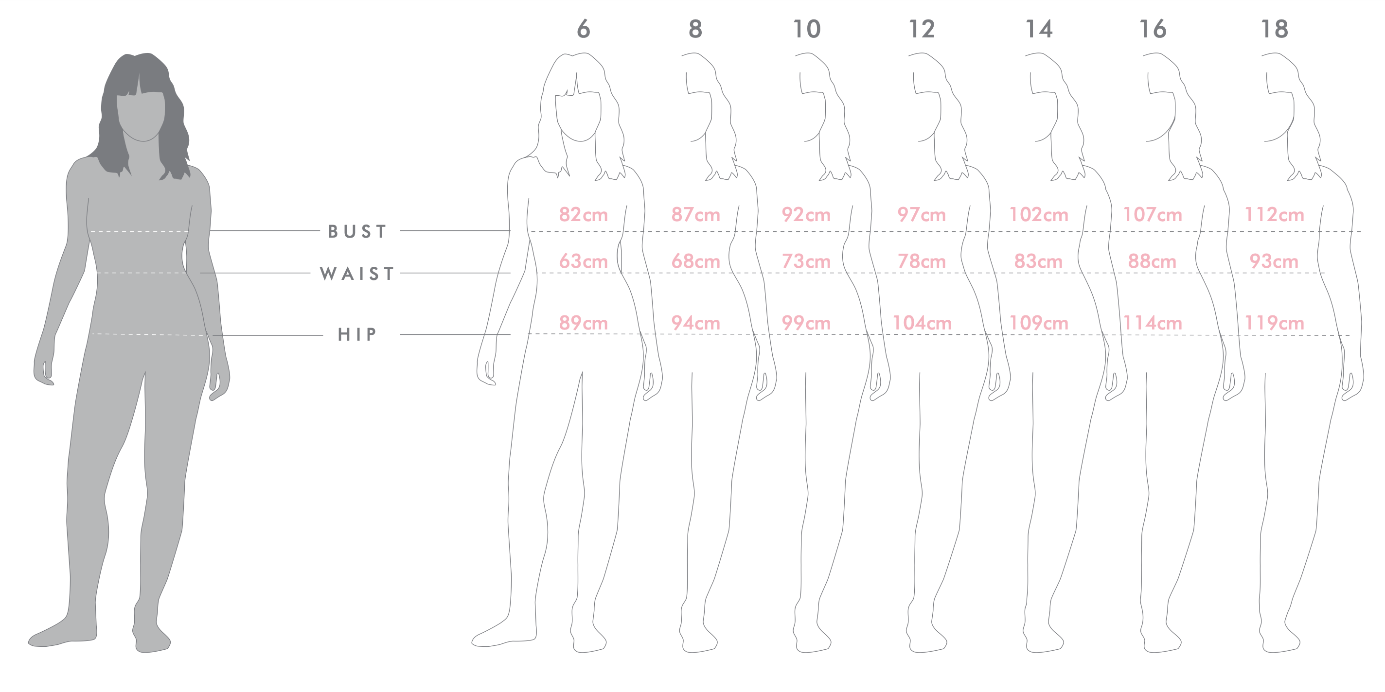 Sizing & Size Guide | Oliver Bonas