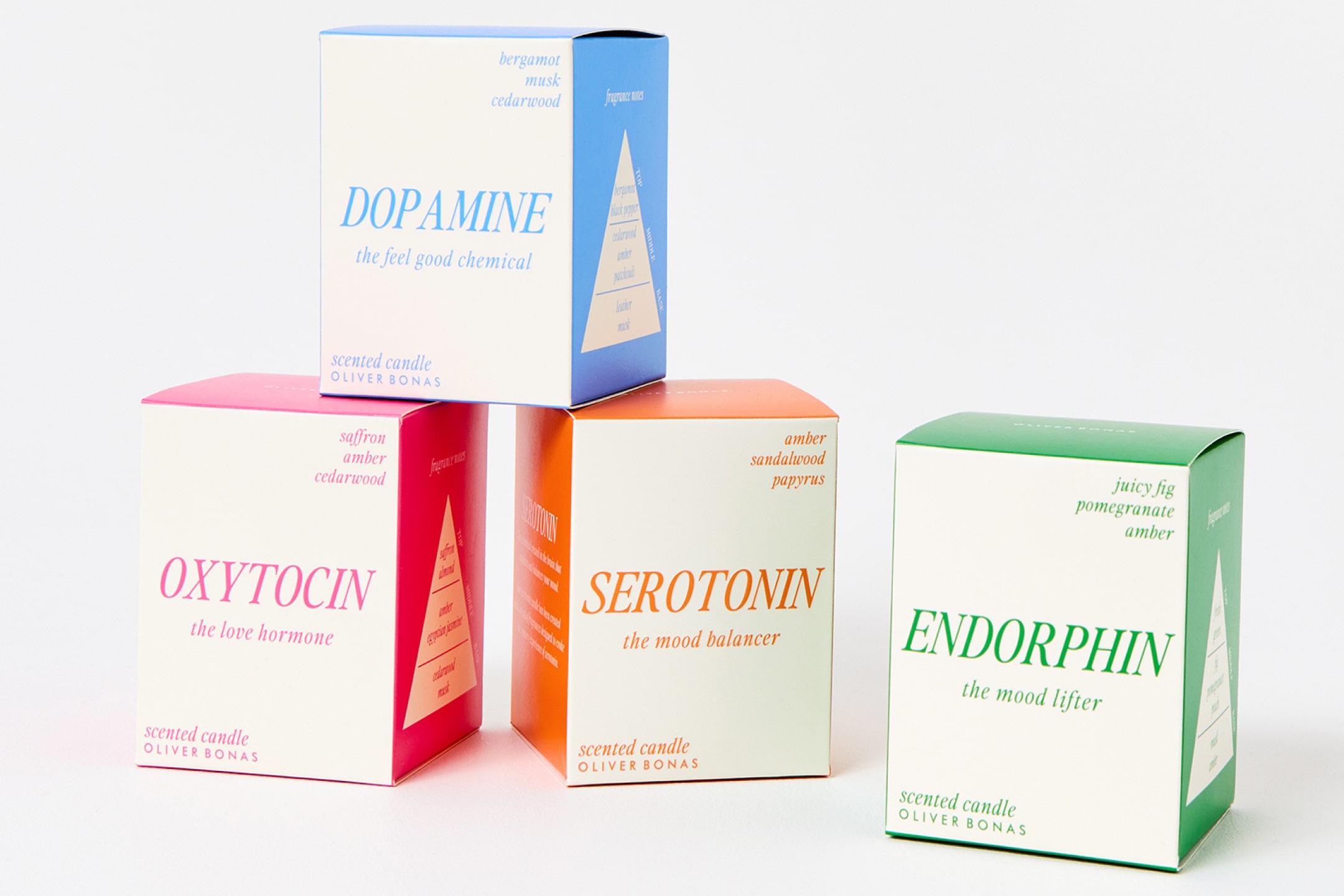 Oxytocin Saffron Scented Candle | Oliver Bonas