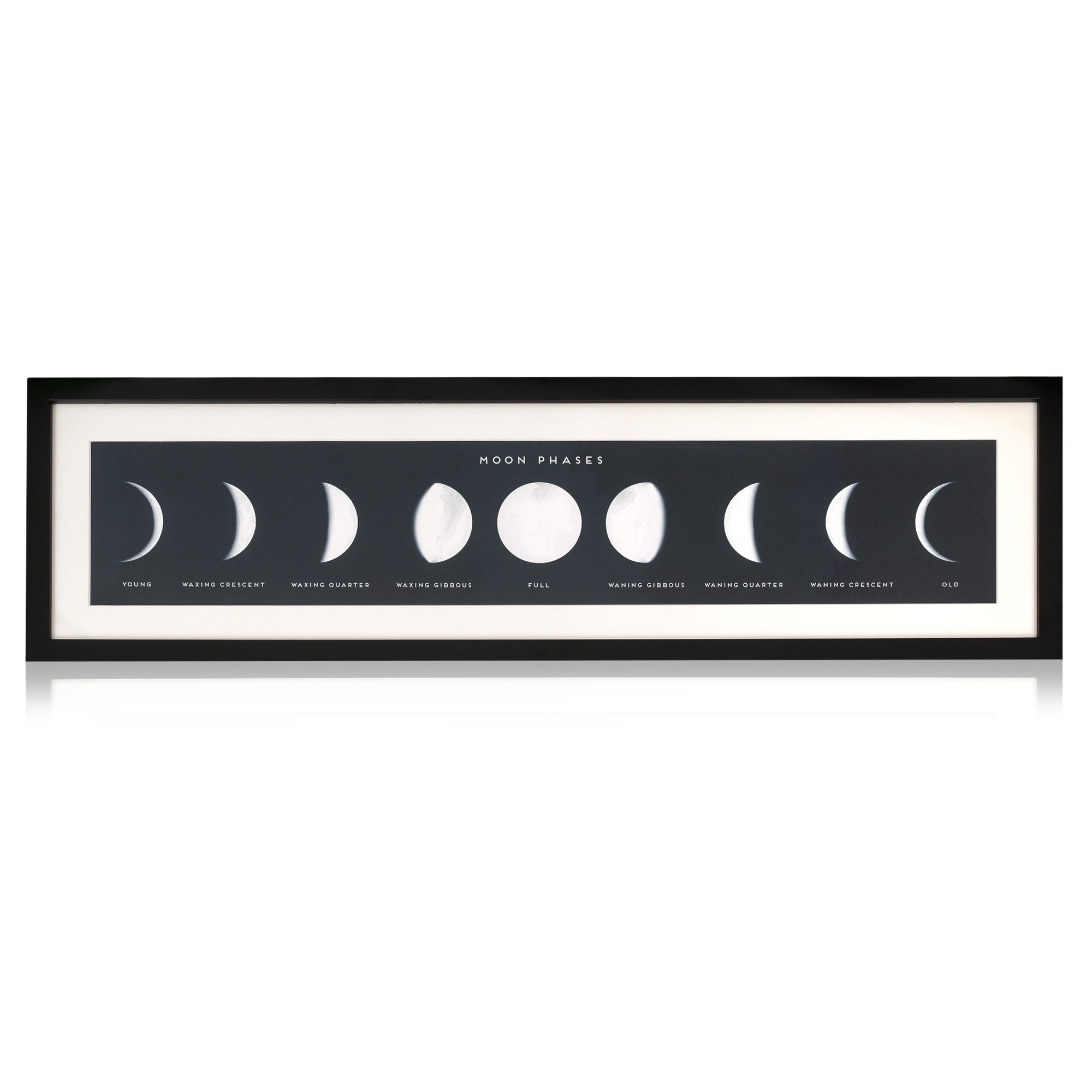 Moon Phases Framed Wall Art | Oliver Bonas