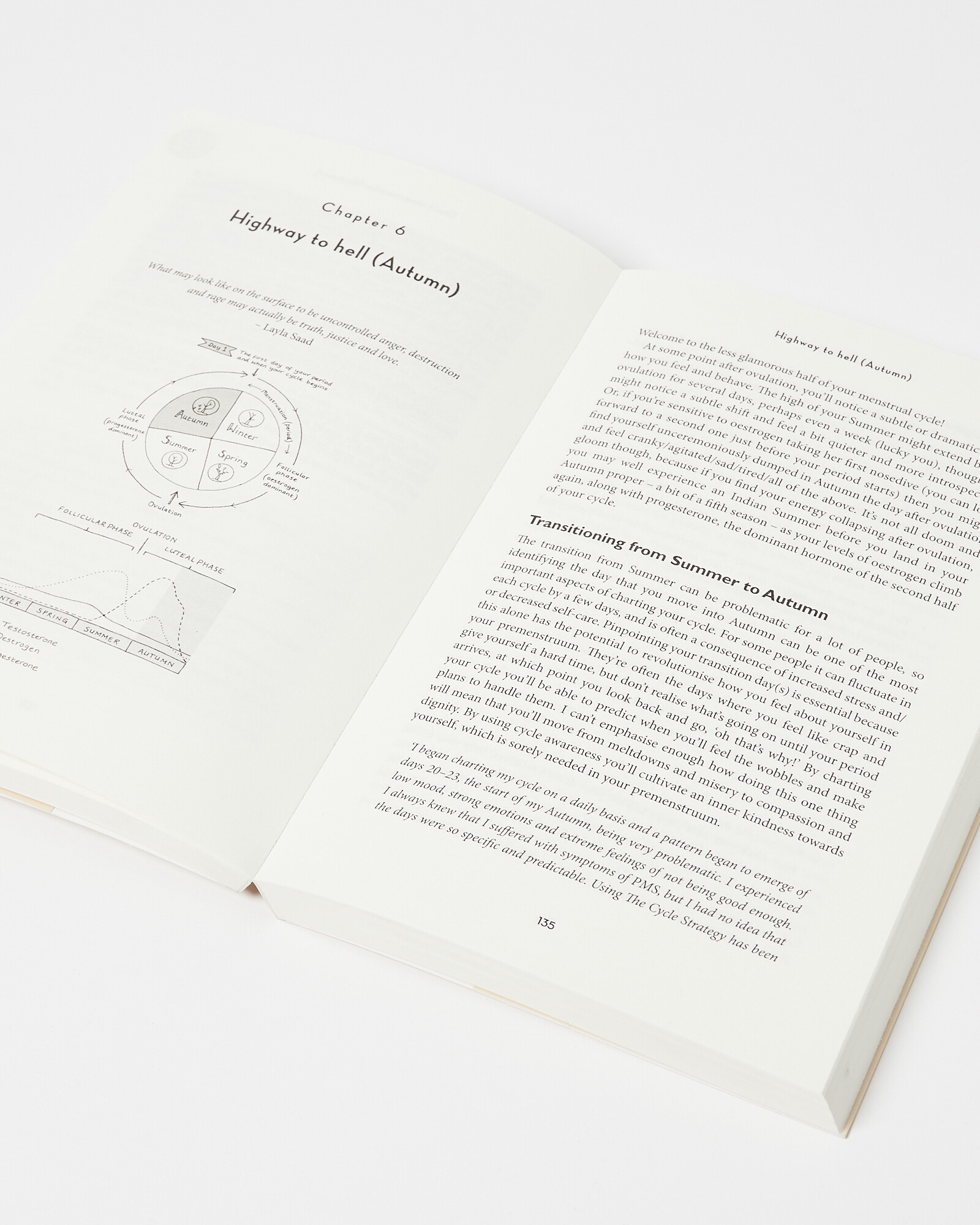 Period Power Book | Oliver Bonas