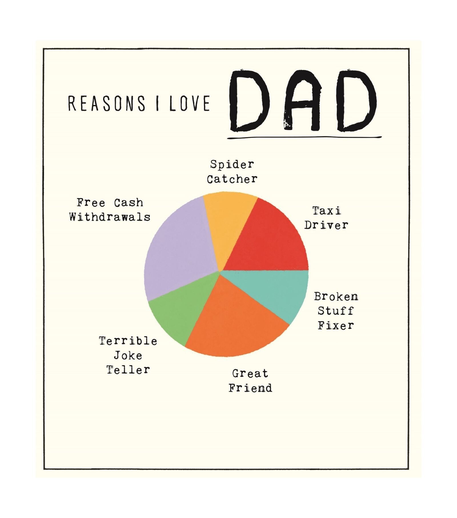 Reasons I Love Dad Father's Day Card | Oliver Bonas IE