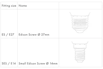 Edison Base Sizes